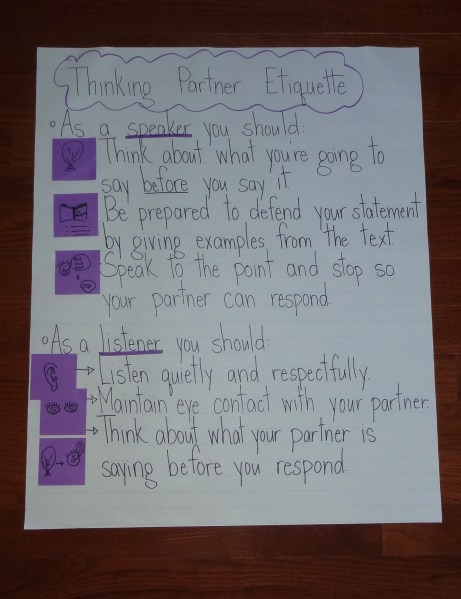 Interactive Charts – TWO WRITING TEACHERS