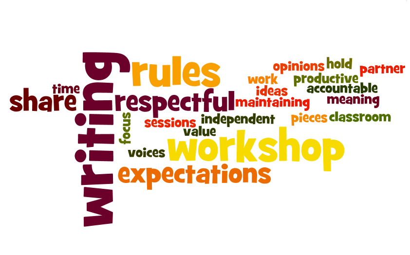 Writing Workshop Expectations – TWO WRITING TEACHERS