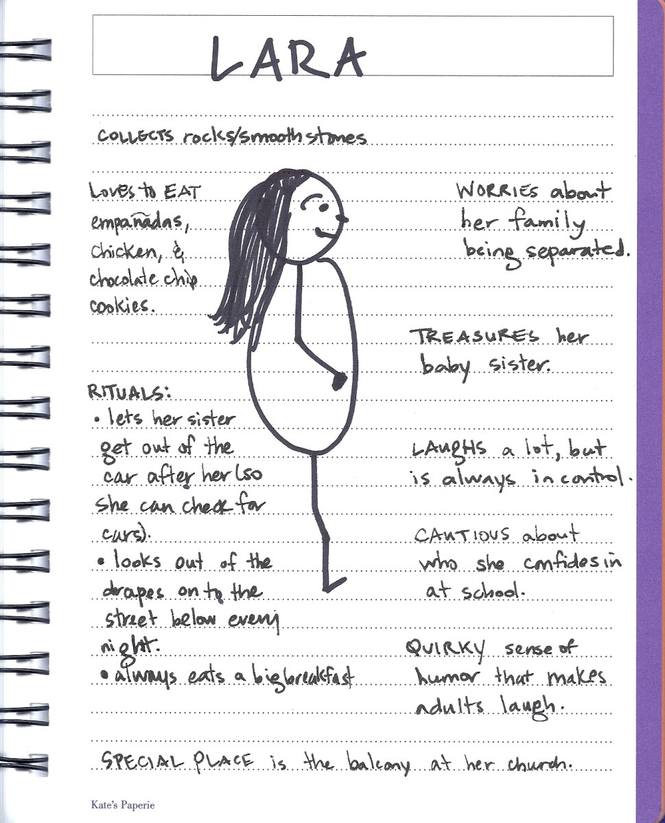 Connecting with Characters – TWO WRITING TEACHERS