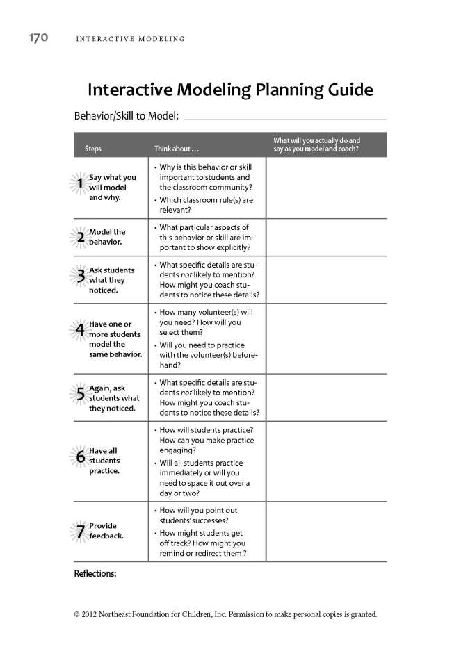Interactive Modeling — An Author Q&A – TWO WRITING TEACHERS