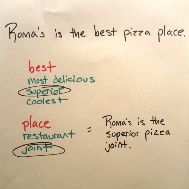 Learning the Language of Lawyers: Writing Compelling Arguments – TWO ...