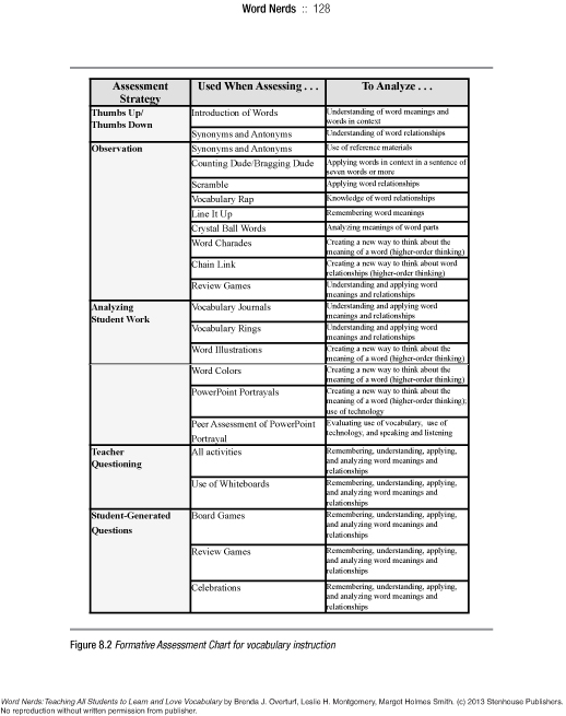 Word Nerds Review + a Giveaway – TWO WRITING TEACHERS