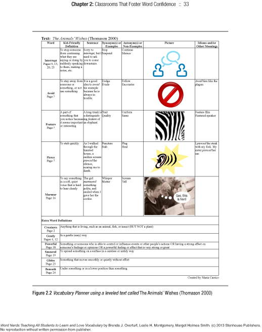 Word Nerds Review + a Giveaway – TWO WRITING TEACHERS