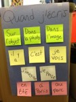 Anchor Charts in the World Language Classroom? Mais Oui! – TWO WRITING ...
