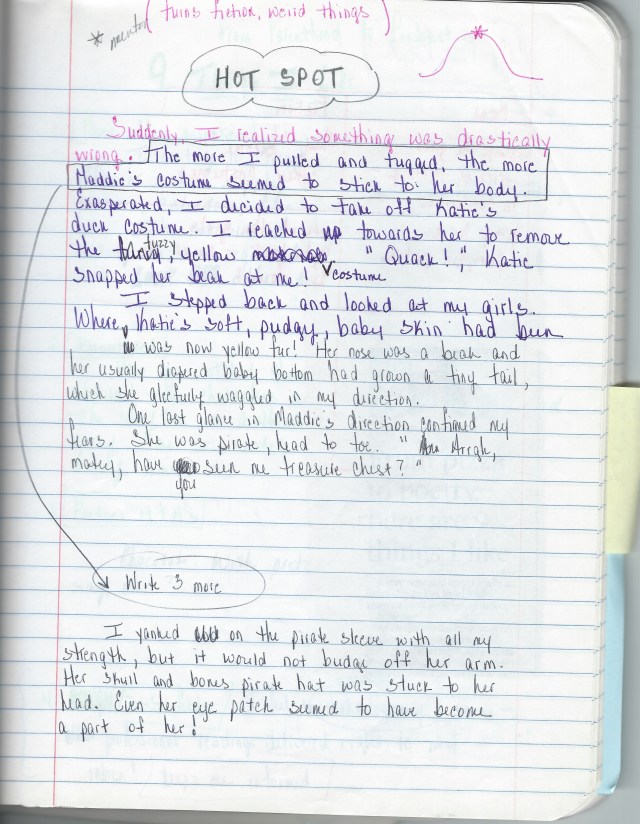 Hot To Write Sheets Blank Music Manuscript Writing Paper Book Staff