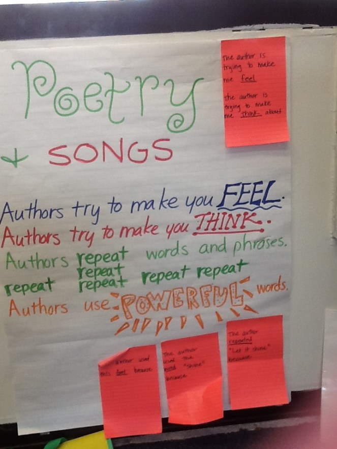 Celebrating Poetry: Starting with Interpretation and Ending with ...