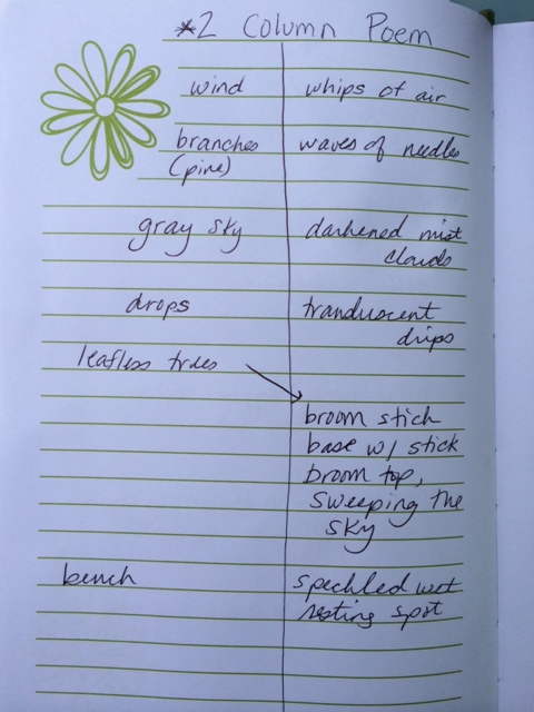 How to Write a Poem: An Exercise – TWO WRITING TEACHERS