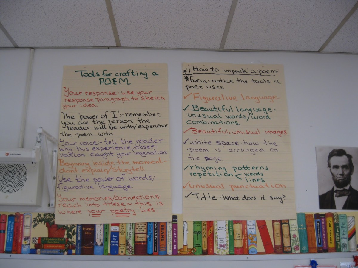 Celebrating Poetry: Making time for poetry all the school year long ...