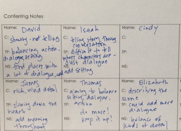 Sharpen Your Workshop Routines: Conferring Best Practices – TWO WRITING ...