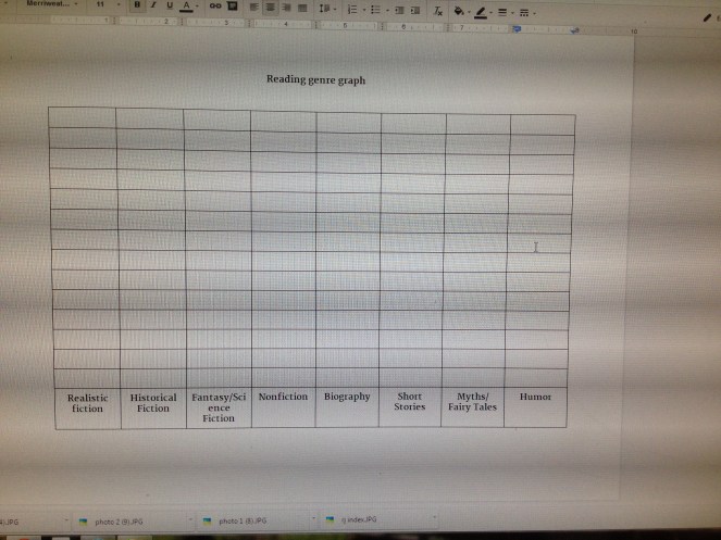 Setting up the reading journal for a year of writing about reading ...