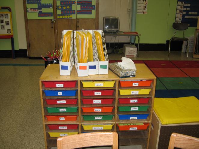 Sharpen Your Workshop Routines: Writing Centers to Organize All Your ...
