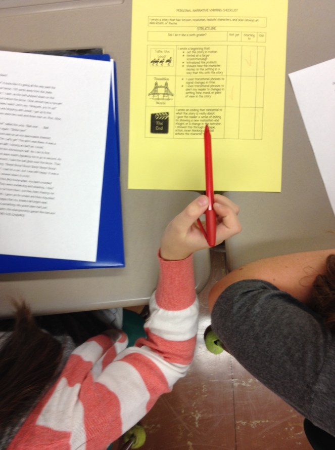 Student Self-Assessment: Introducing the Writing Checklist – TWO ...