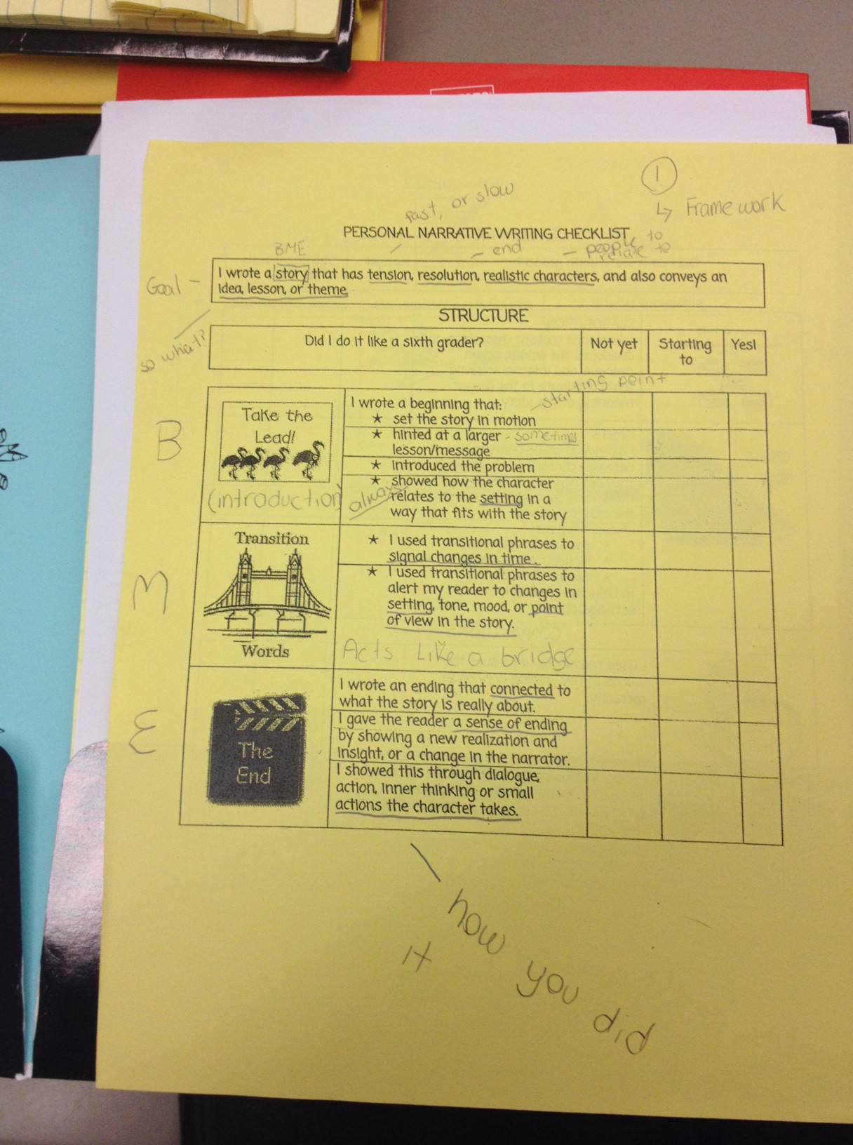 Student Self-Assessment: Introducing the Writing Checklist – TWO ...