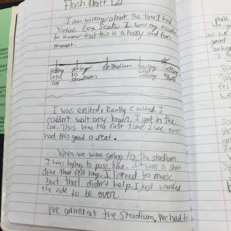 Flash drafting our way to a “best first draft”. – TWO WRITING TEACHERS