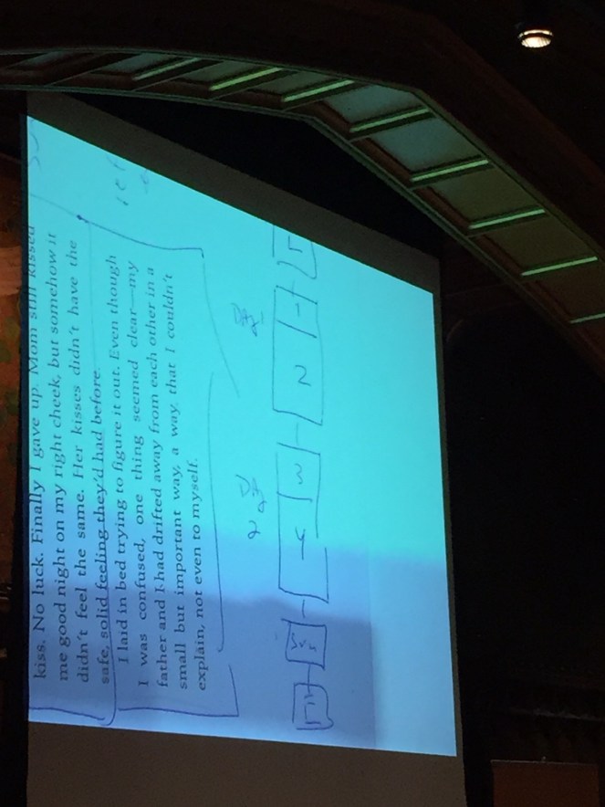 Notes from the TCRWP workshop with Carl Anderson – Writing With Mentor ...