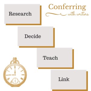 Conferring Toolkits: Cheat Sheets – TWO WRITING TEACHERS