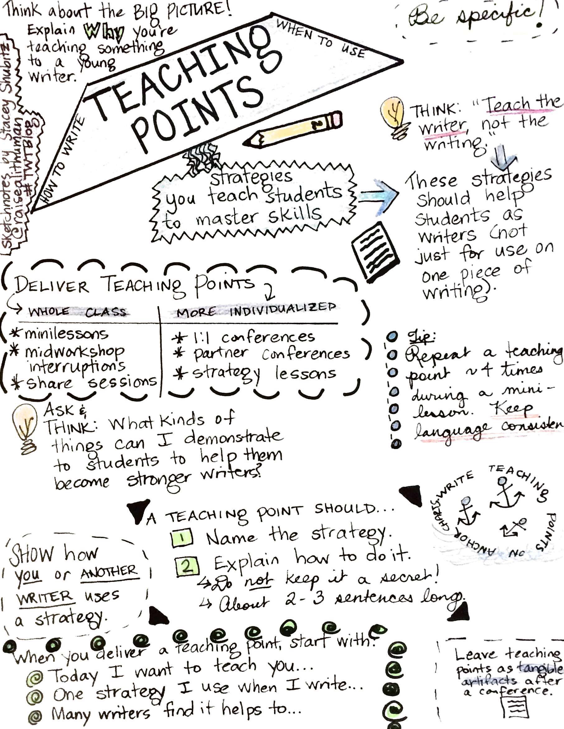 Quick Tips for Writing Teaching Points – TWO WRITING TEACHERS