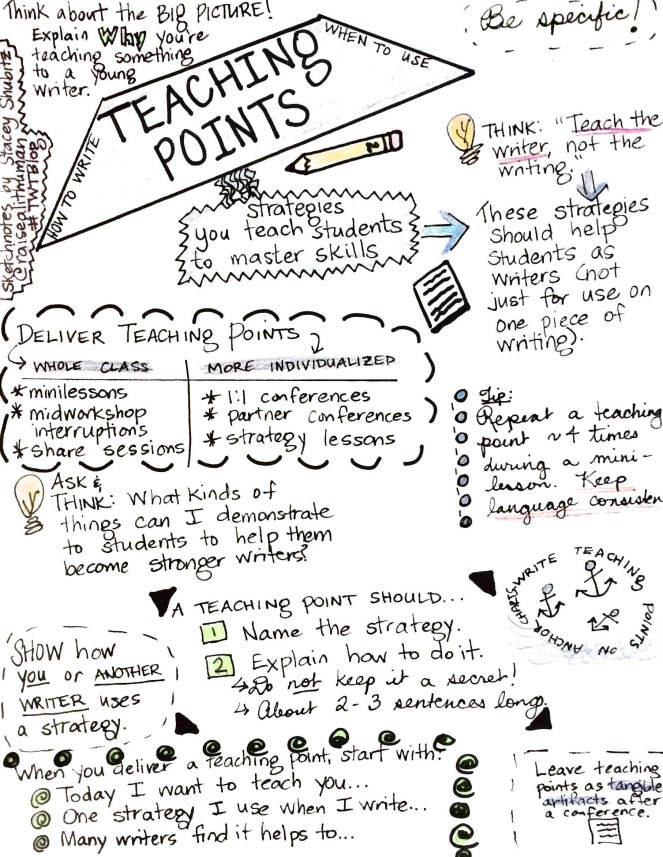 Quick Tips for Writing Teaching Points – TWO WRITING TEACHERS