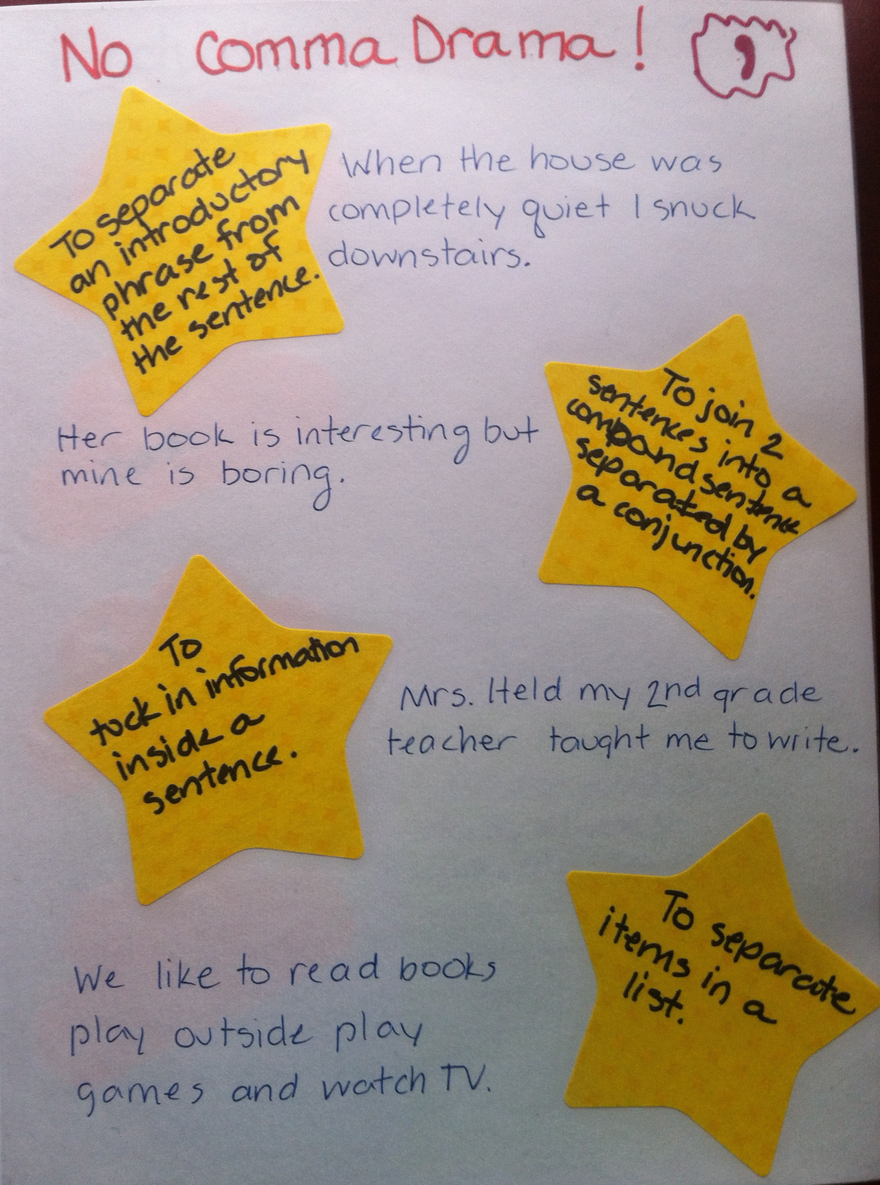 Conferring Toolkits: Creating Visuals for Teaching Tools – TWO WRITING ...