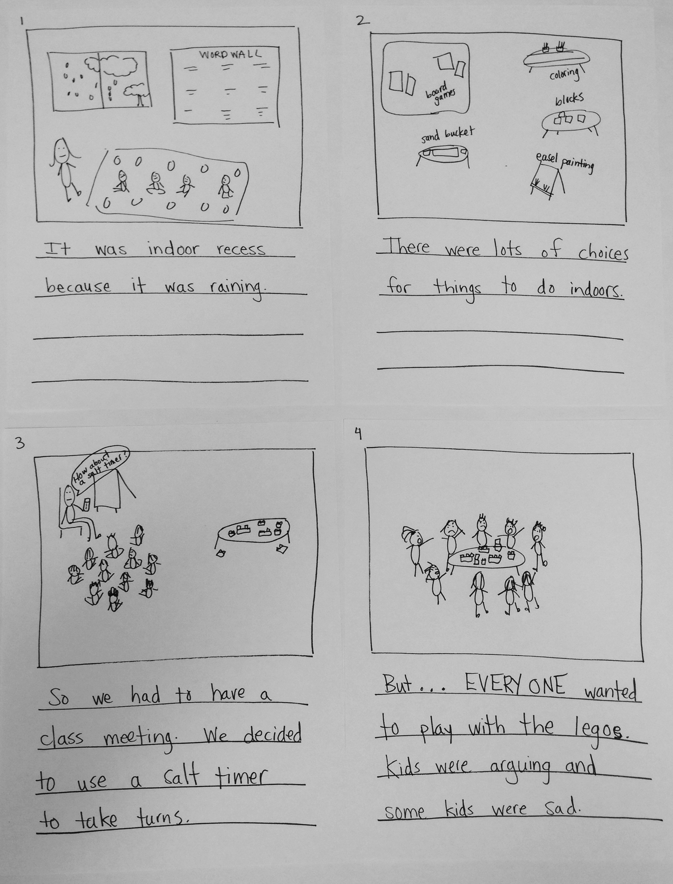 Conferring Toolkits: Class Stories, Shared Writing and Interactive ...