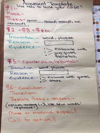 The Argument Protocol in action! – TWO WRITING TEACHERS