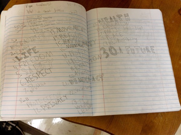 The Importance of the Notebook – TWO WRITING TEACHERS