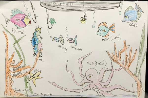 Give Heart Maps a Rest! Try Writing Territory Maps – TWO WRITING TEACHERS