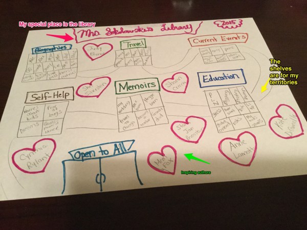 Give Heart Maps a Rest! Try Writing Territory Maps – TWO WRITING TEACHERS