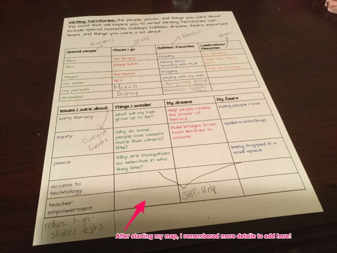 Give Heart Maps a Rest! Try Writing Territory Maps – TWO WRITING TEACHERS
