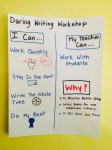 Creating Classroom Environments: Charts to Start the Year – TWO WRITING ...