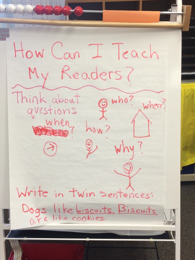 An Anchor Chart Mashup – TWO WRITING TEACHERS