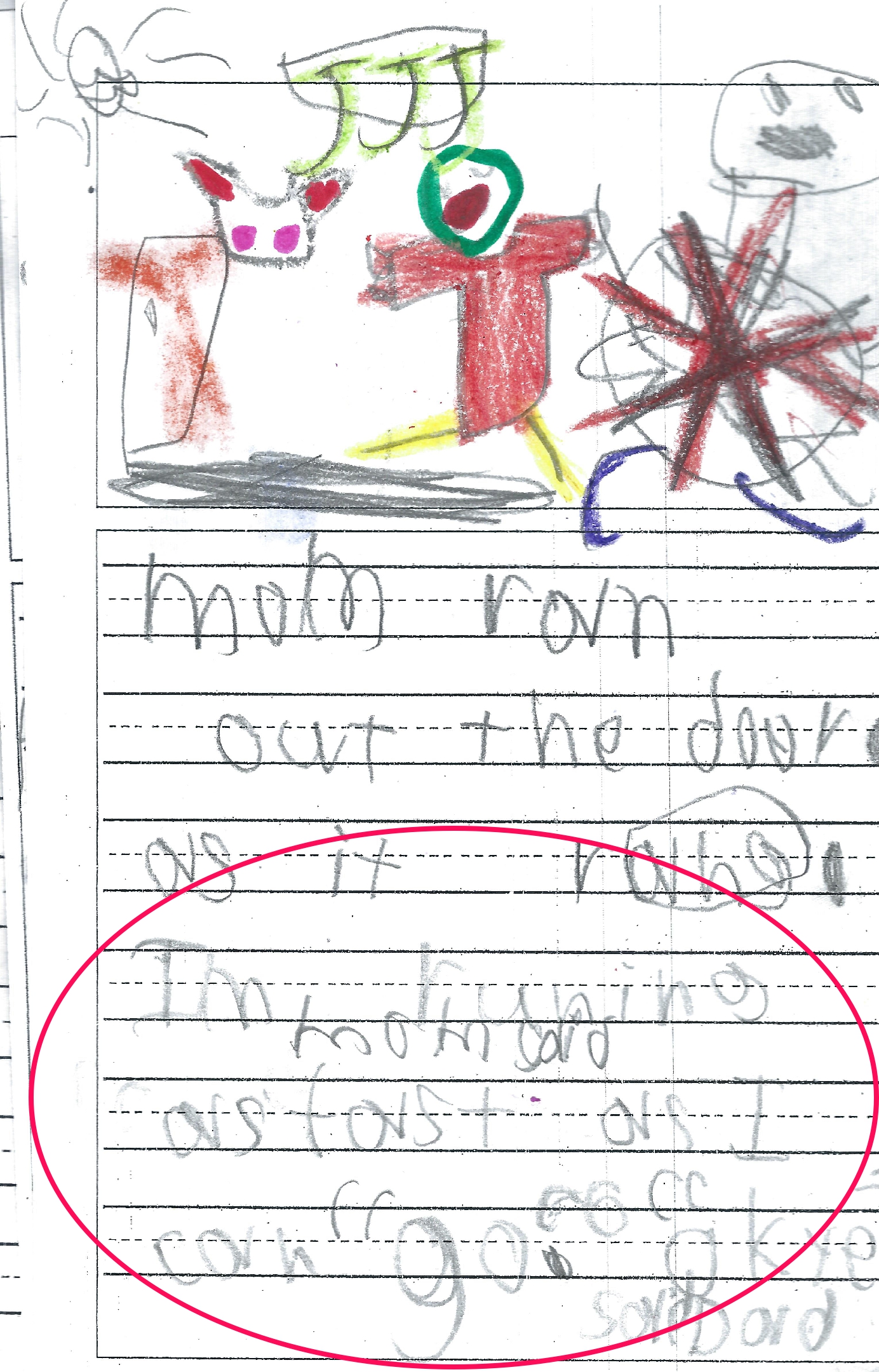 Dialogue in First Grade – TWO WRITING TEACHERS