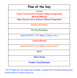 The Schedule: How Do You Fit It All In? – TWO WRITING TEACHERS
