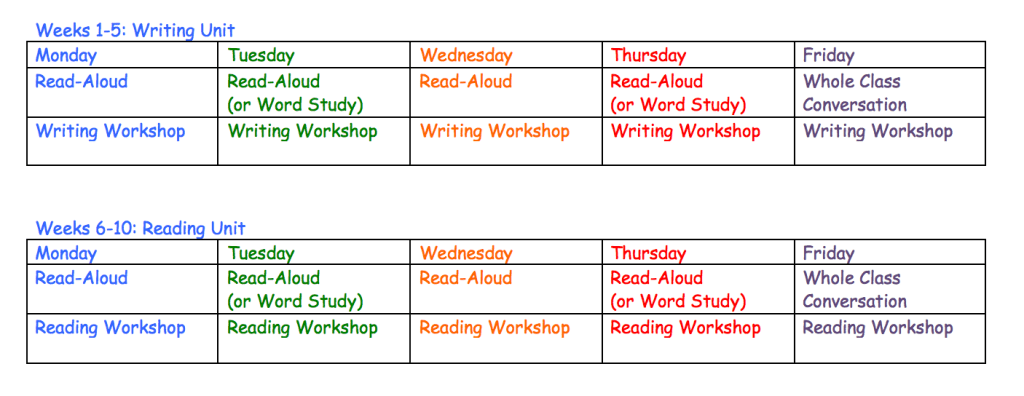 The Schedule: How Do You Fit It All In? – TWO WRITING TEACHERS