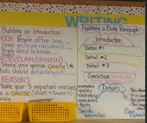 What Are Their Tools For Independence? Starting With What Matters Most ...