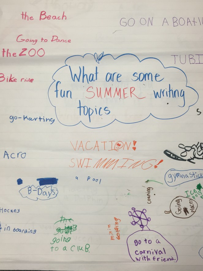 Getting to Know Writers – TWO WRITING TEACHERS