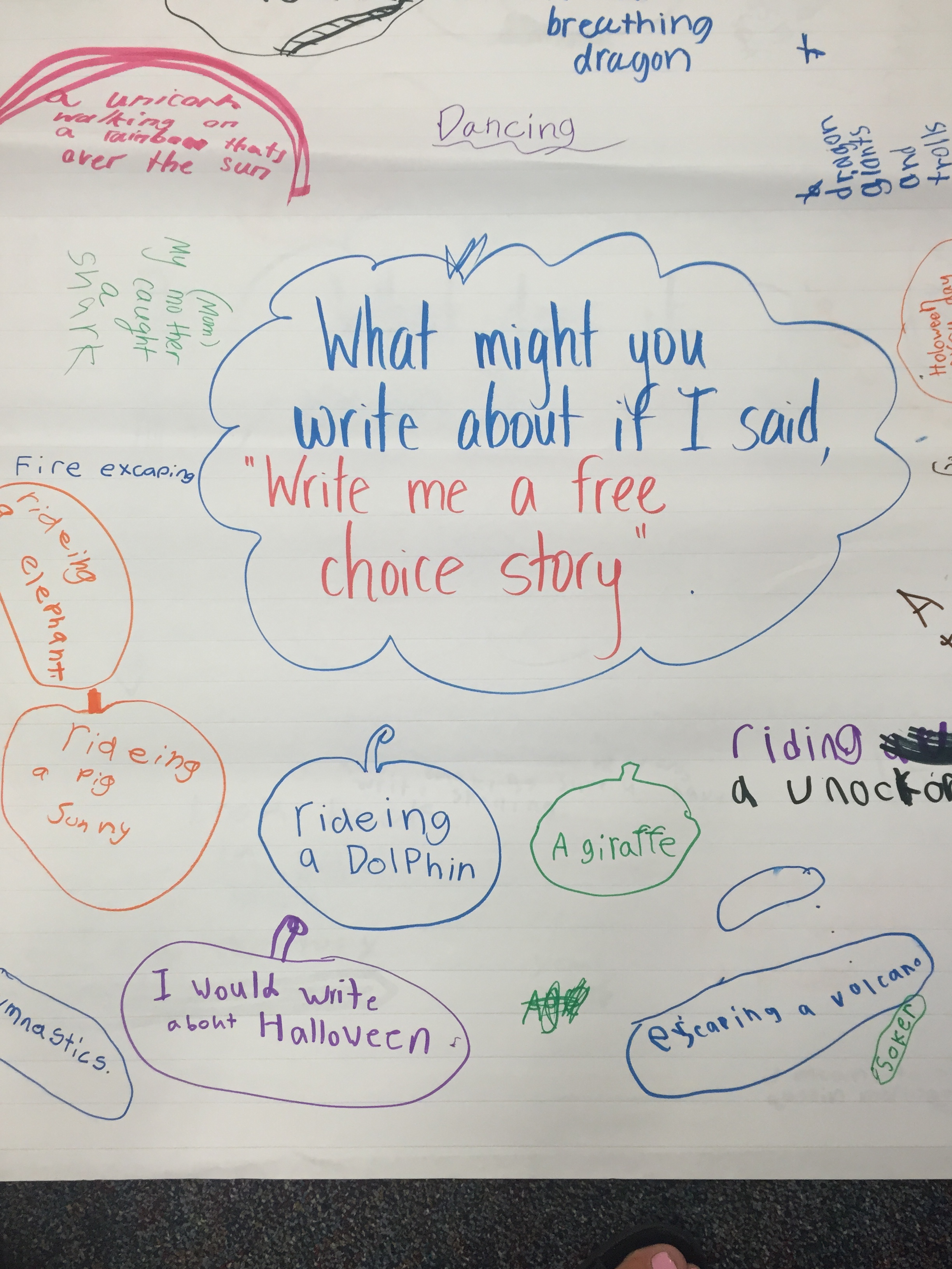 Getting to Know Writers – TWO WRITING TEACHERS