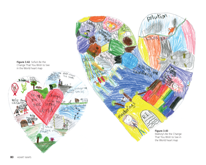 Heart Maps: A Review and a Giveaway – TWO WRITING TEACHERS