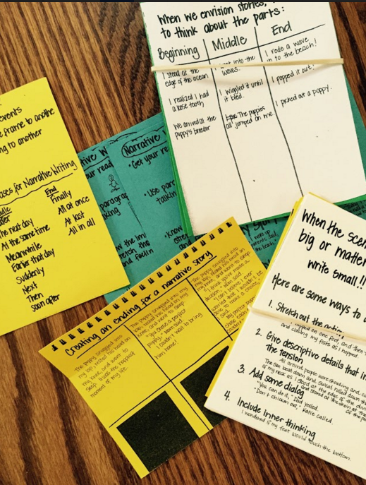 Tools to have on hand for Small Group Instruction – TWO WRITING TEACHERS