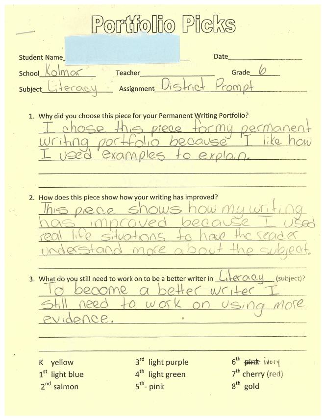 Writing Portfolios: Assessment Strengthens Writers – TWO WRITING TEACHERS