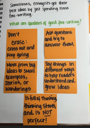 Exploring Feelings Through Writing: Authentic Purposes for Writing ...