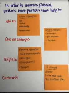 A Peek Into My Evolving Chartbook – TWO WRITING TEACHERS