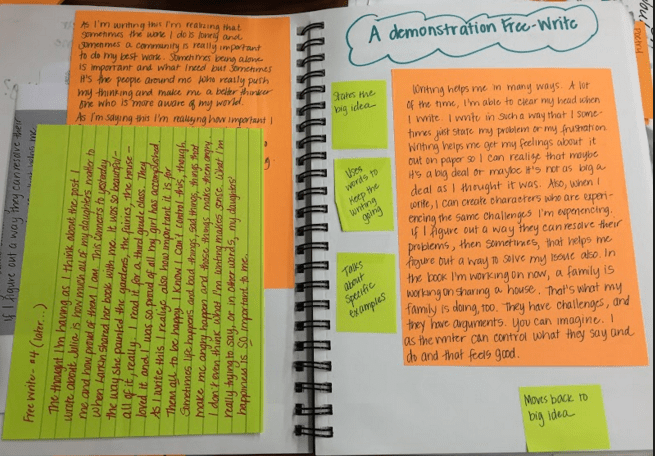A Peek Into My Evolving Chartbook – TWO WRITING TEACHERS