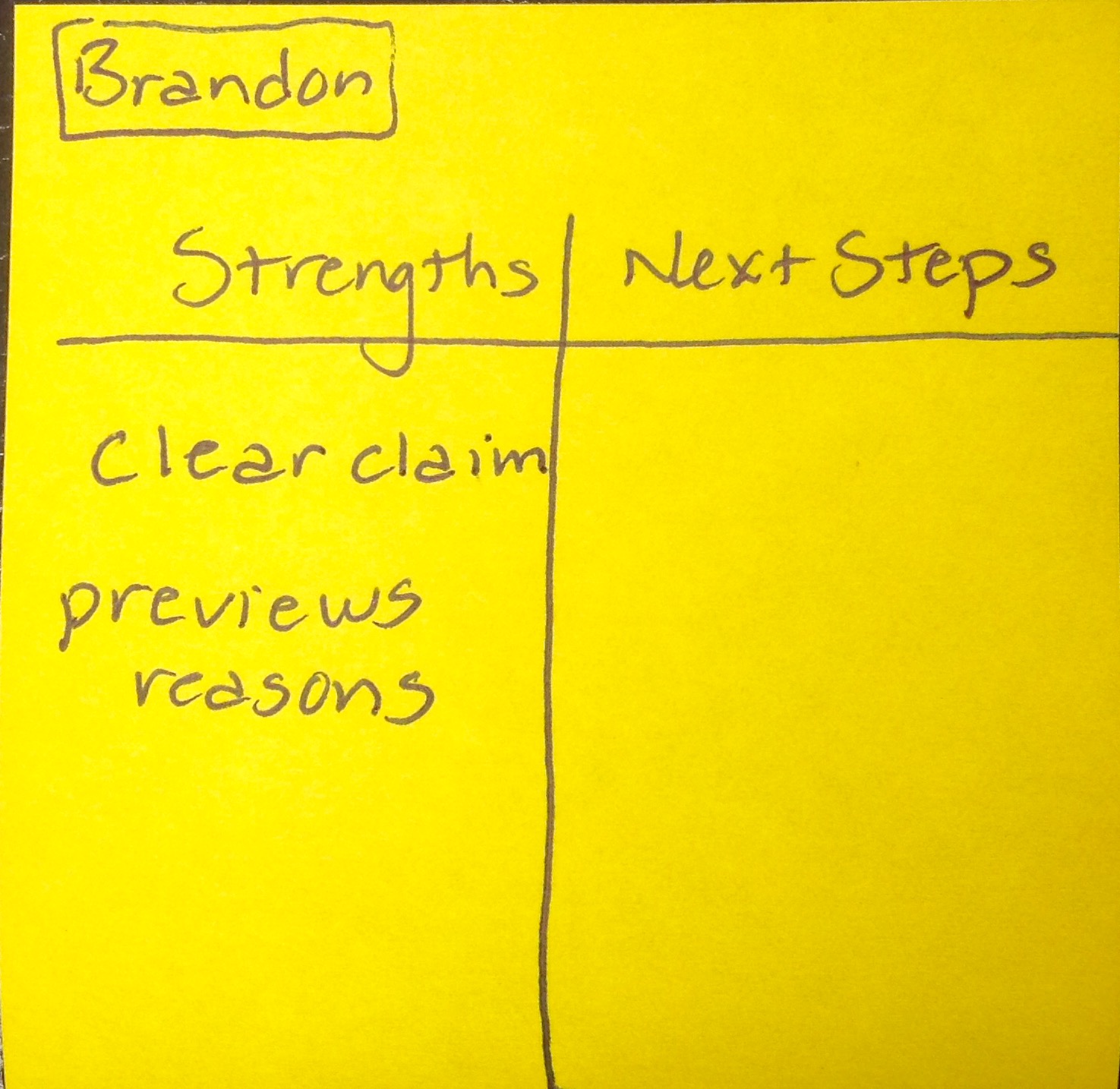 Changing Tack: Learning from a Writing Conference – TWO WRITING TEACHERS