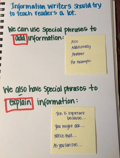Transitional Phrases for Information Writing – TWO WRITING TEACHERS