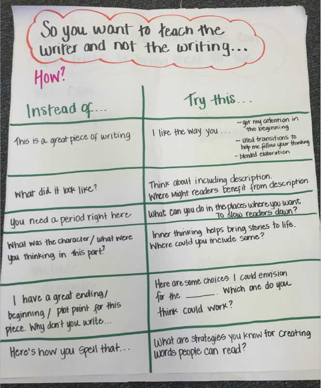 Helping Parents Understand Writing Workshop: Keep Learning Going ...
