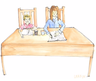 Helping Parents Understand Writing Workshop: Keep Learning Going ...