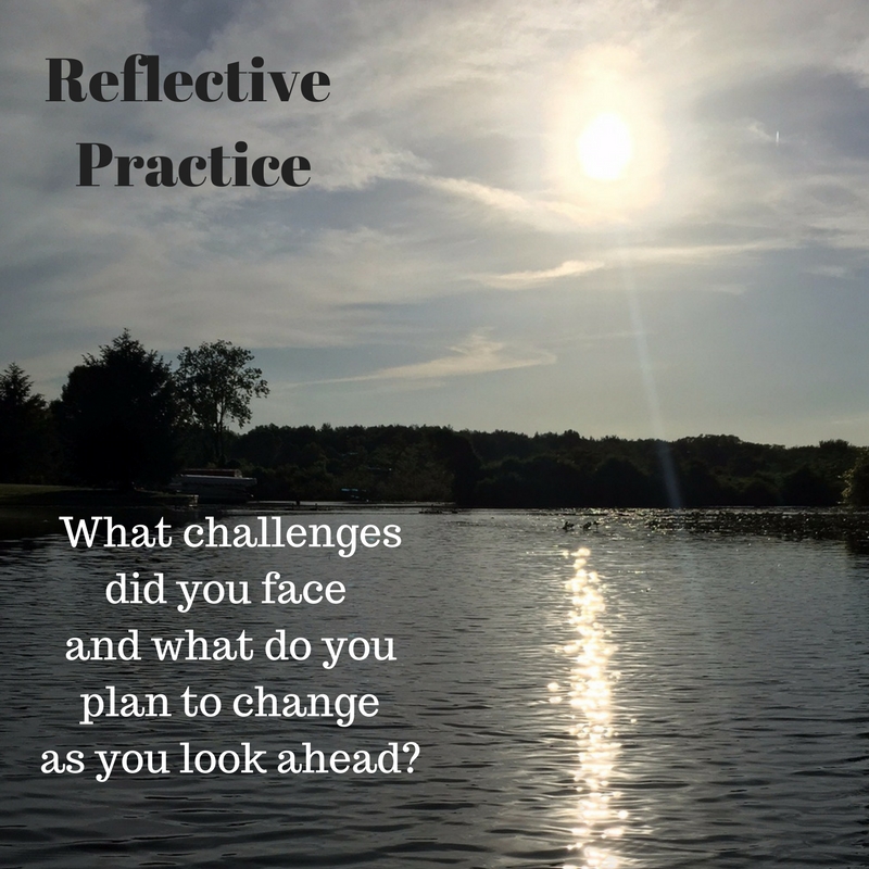 Five Questions for Reflection – TWO WRITING TEACHERS