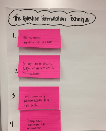 The Question Formulation Technique for Deepening Thought – TWO WRITING ...