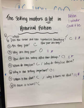 The Question Formulation Technique for Deepening Thought – TWO WRITING ...